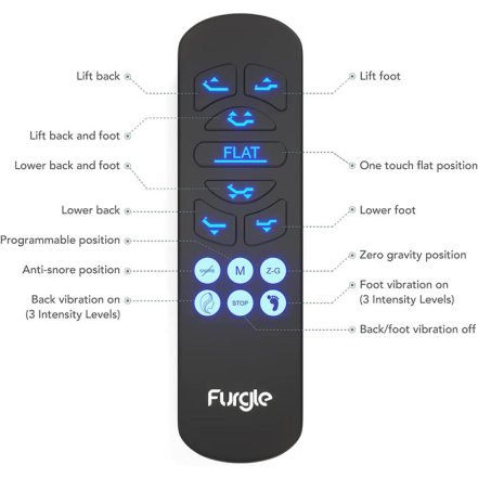 Furgle Adjustable Bed Frame - Cabinet Murphy Beds